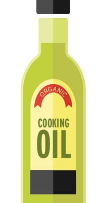 Cartoon Cooking Oil